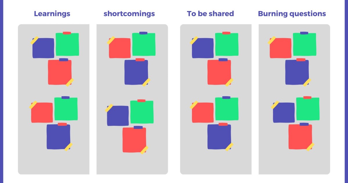 Imfusio The Motorola