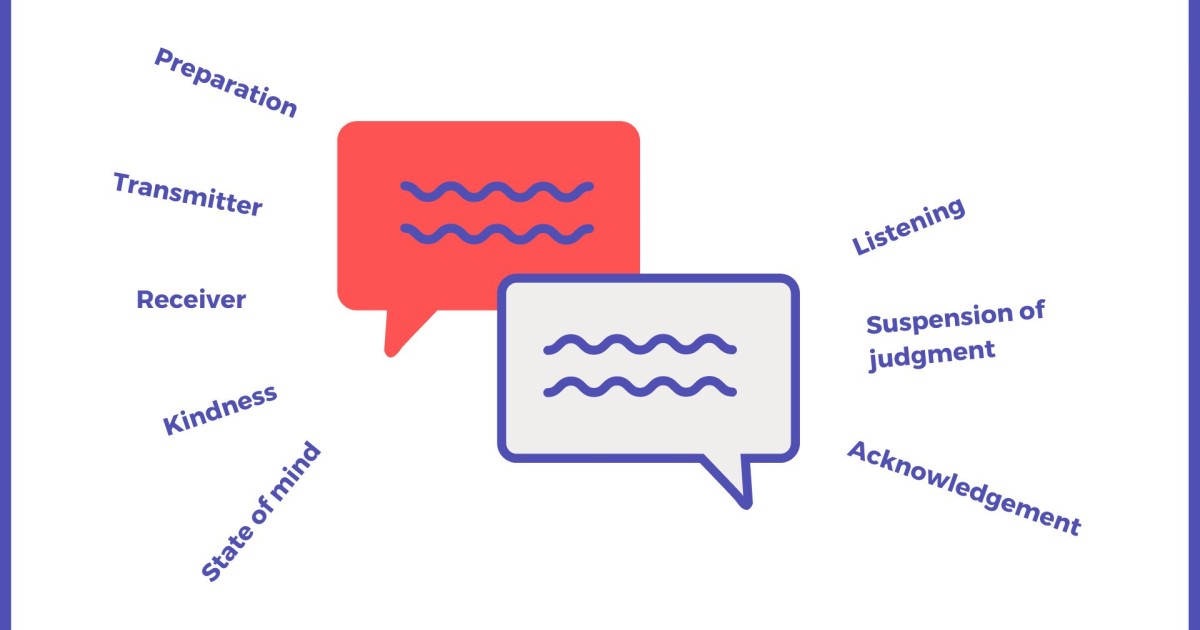 Imfusio | Getting your “feedback” head on